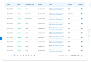 Everything You Need to Know About Trackdesk | AppsTimes