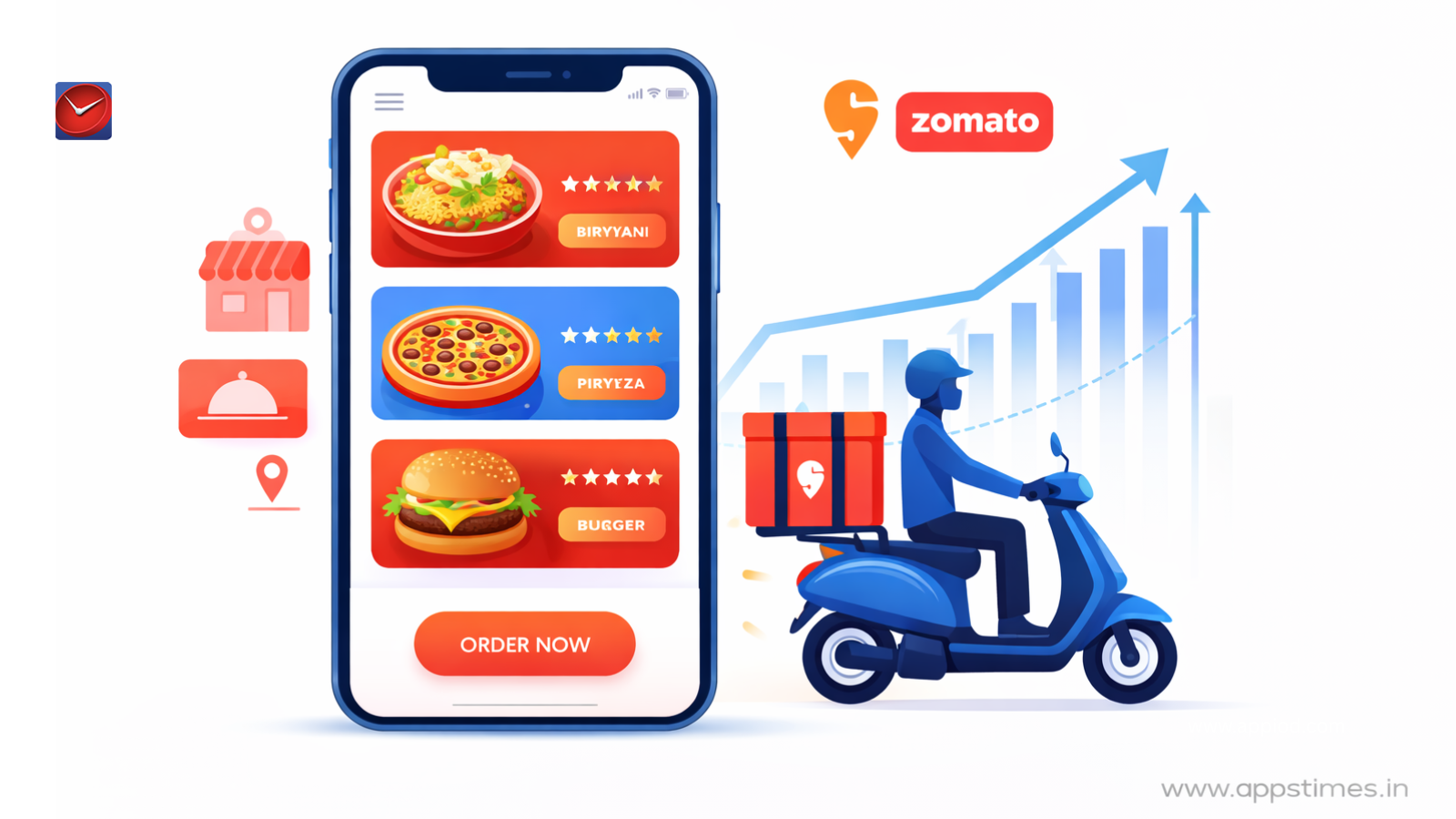 Best Food Delivery Apps India Zomato vs Swiggy Complete Guide
