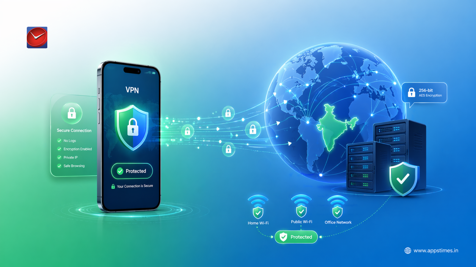 Best VPN Apps India 2026: NordVPN vs ExpressVPN vs Top 7